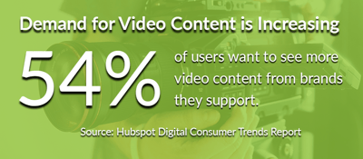 Using video throughout the volunteer life cycle