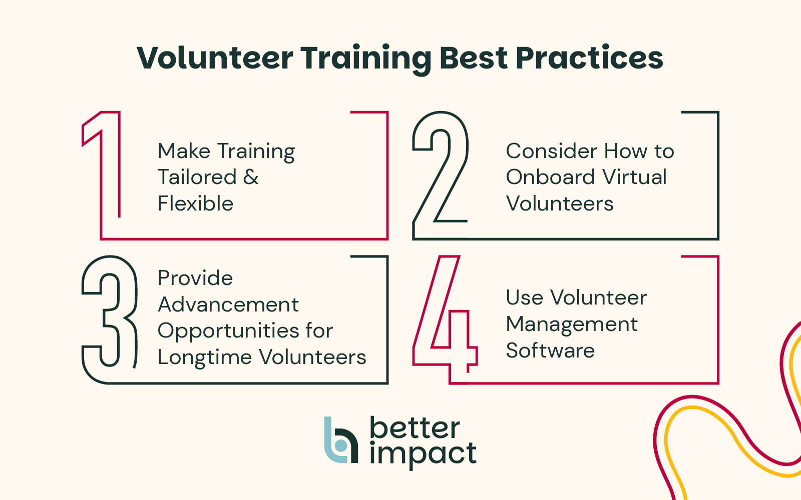 Volunteer Training: How to Set Volunteers up for Success
